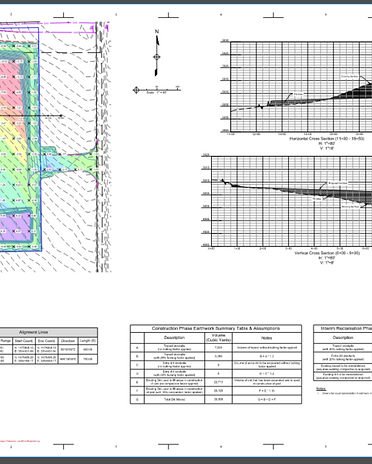 Civil Engineering | Landone Engineering Llc | Greeley